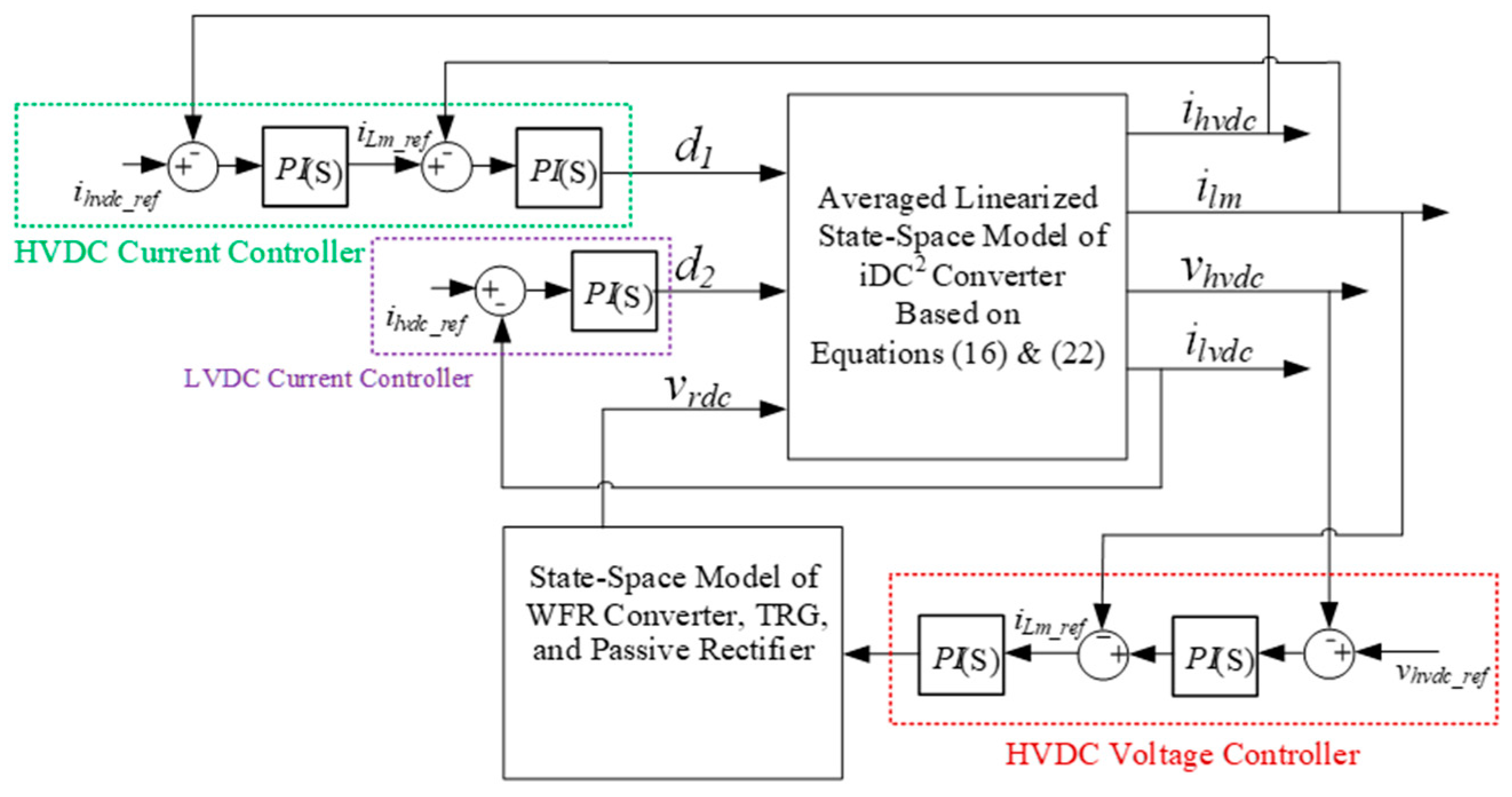 Electronics | Free Full-Text | MW-Scale High-Voltage Direct-Current ...