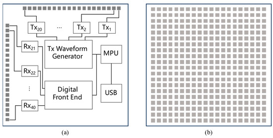 Random Body Movement Removal Using Adaptive Motion Artifact Filtering ...