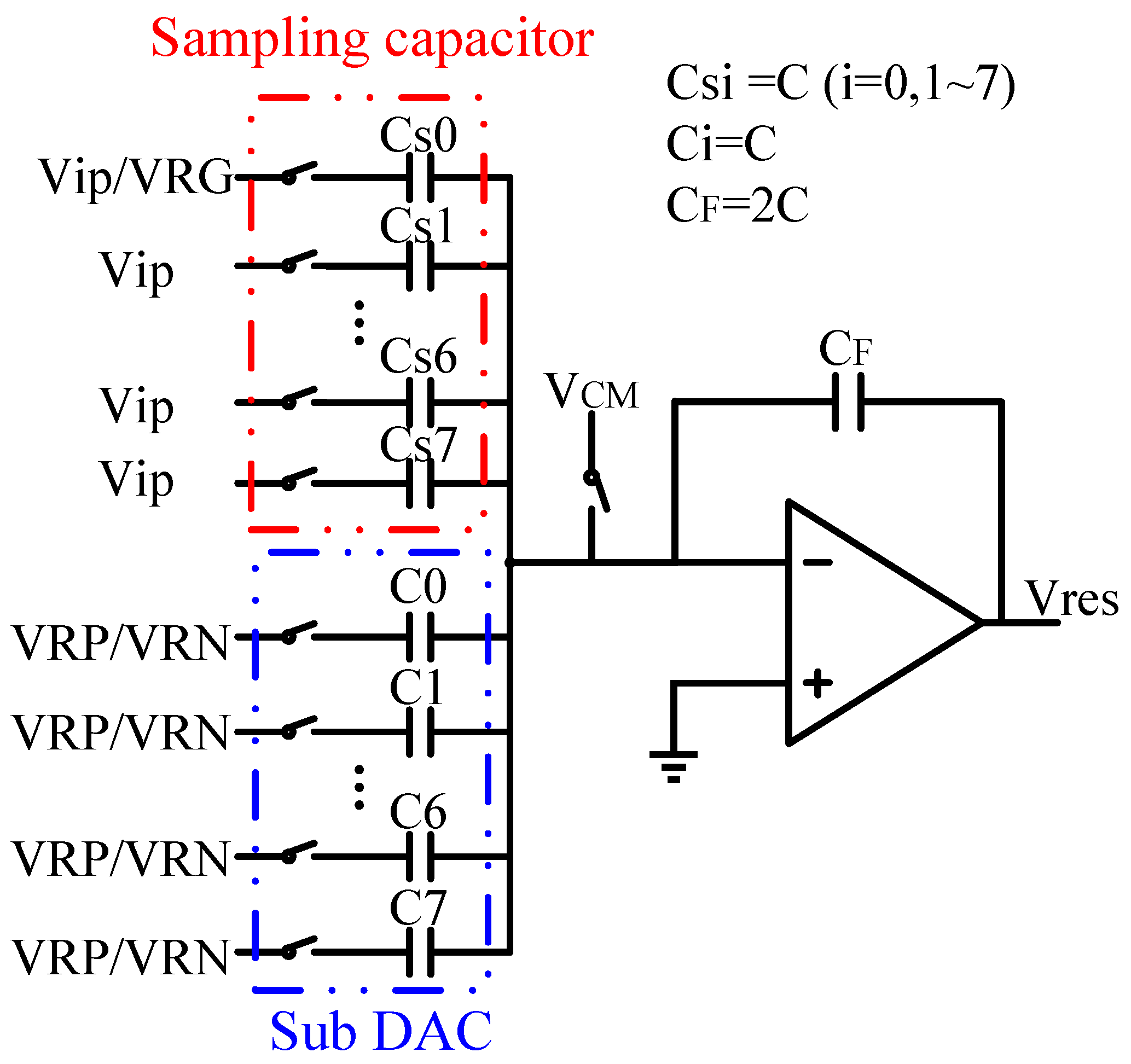 A 16 Bit 125 MS/s Pipelined Analog-to-Digital Converter with a Digital Foreground Calibration ...