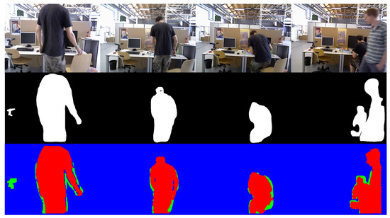 MDP-SLAM: A Visual SLAM towards a Dynamic Indoor Scene Based on ...