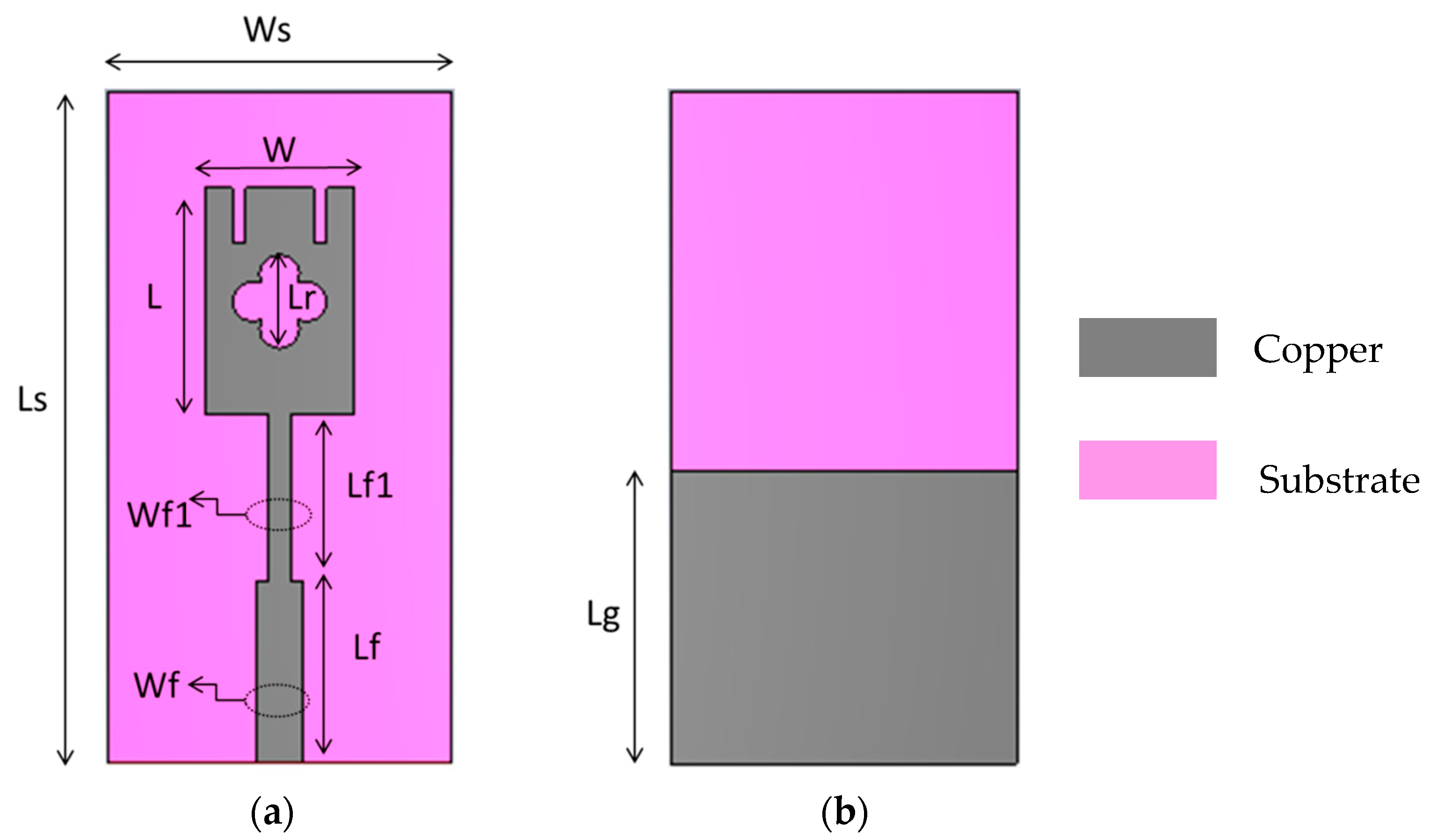 Dual-Band 2 × 1 Monopole Antenna Array and Its MIMO Configuration for ...