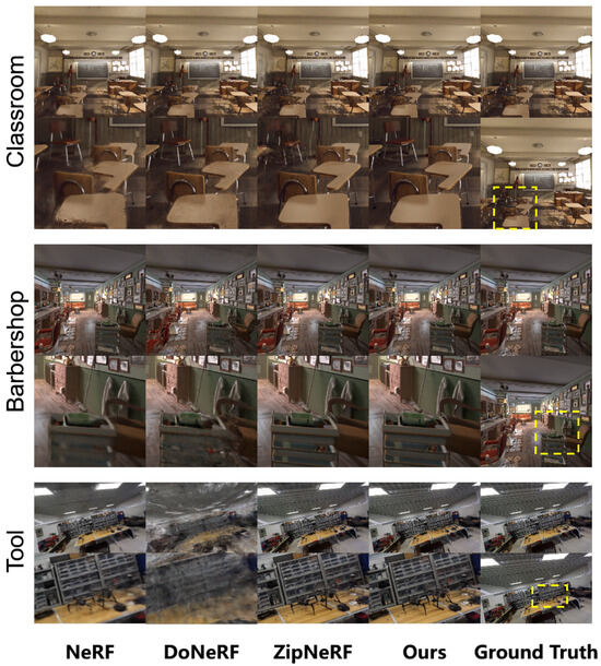 Dip-NeRF: Depth-Based Anti-Aliased Neural Radiance Fields