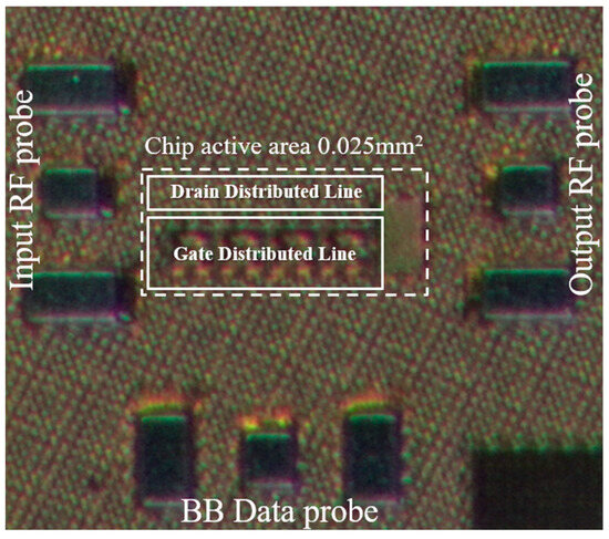 A High-Speed V-Band Distributed OOK Modulator in 65 nm CMOS