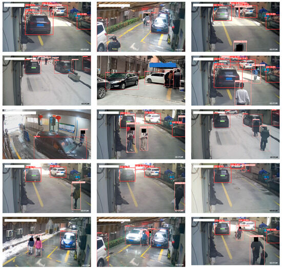 CMCA-YOLO: A Study on a Real-Time Object Detection Model for Parking Lot Surveillance Imagery