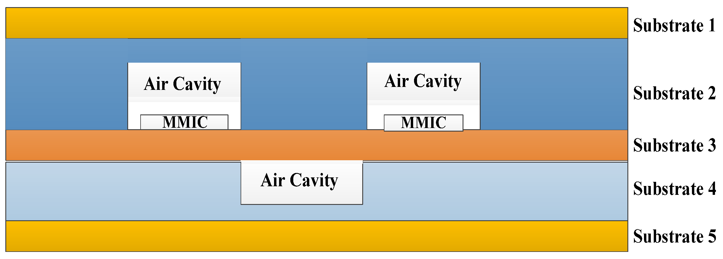 A Ka-Band Two-Channel Two-Beam Receiver Based on a Substrate-Integrated Suspended Line
