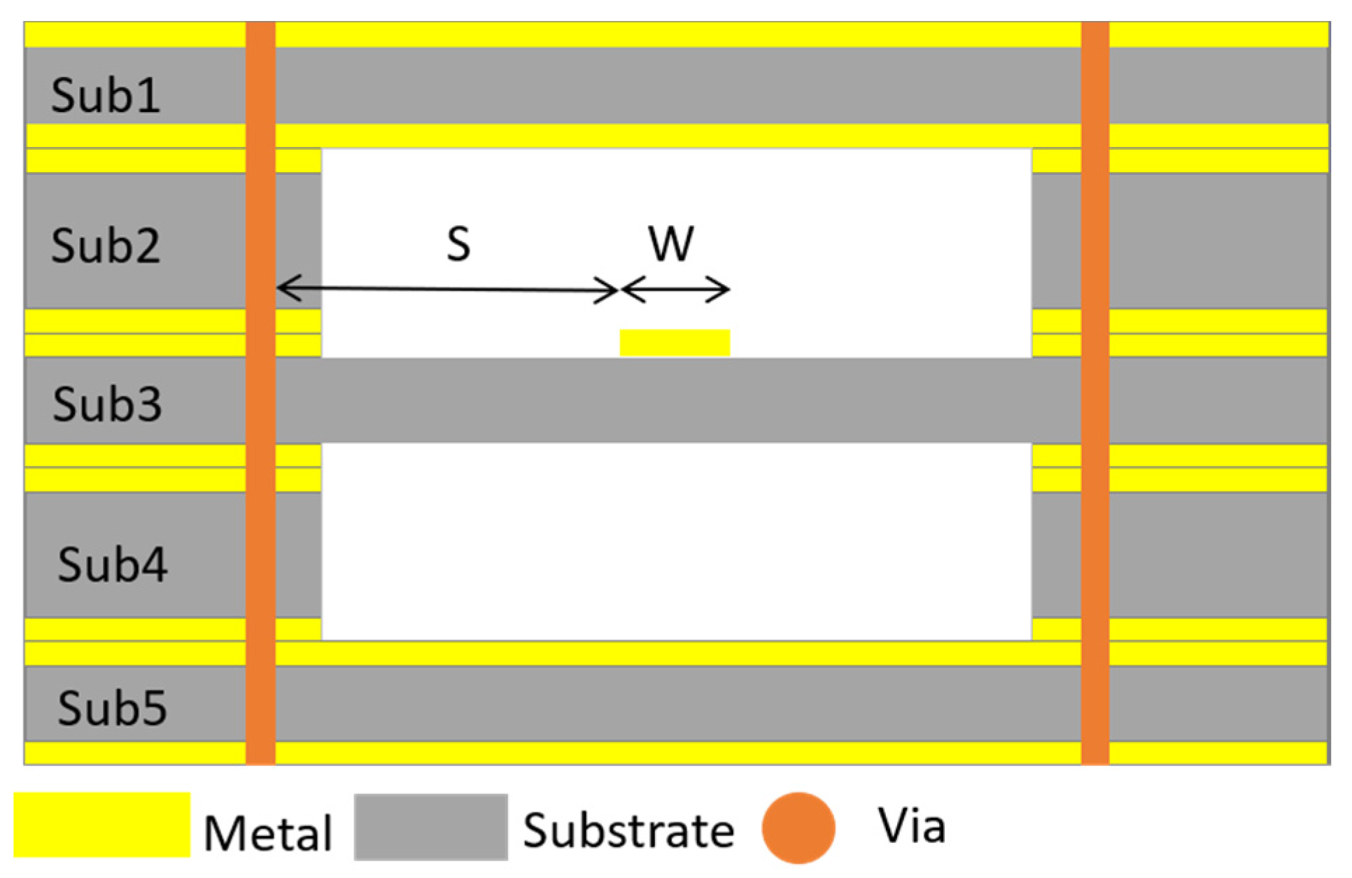 A Ka-Band Two-Channel Two-Beam Receiver Based on a Substrate-Integrated Suspended Line