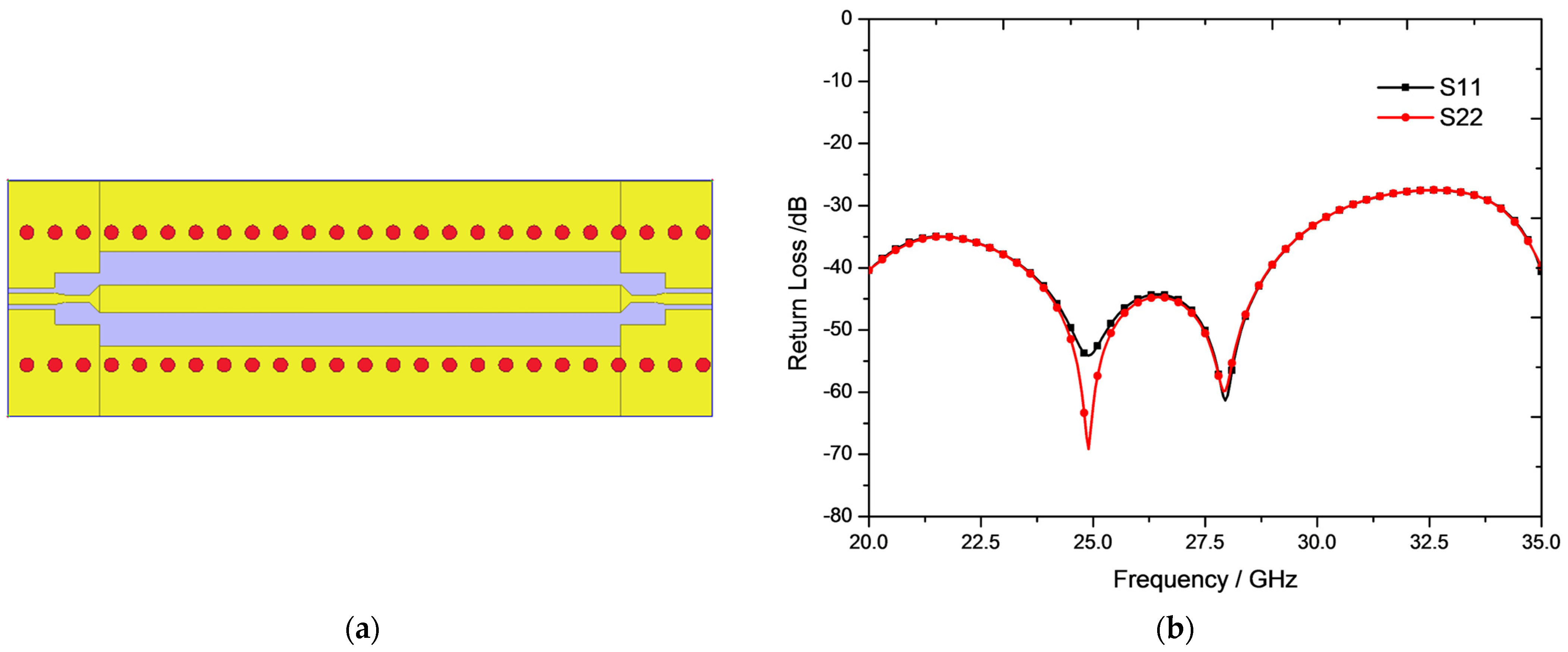 A Ka-Band Two-Channel Two-Beam Receiver Based on a Substrate-Integrated Suspended Line