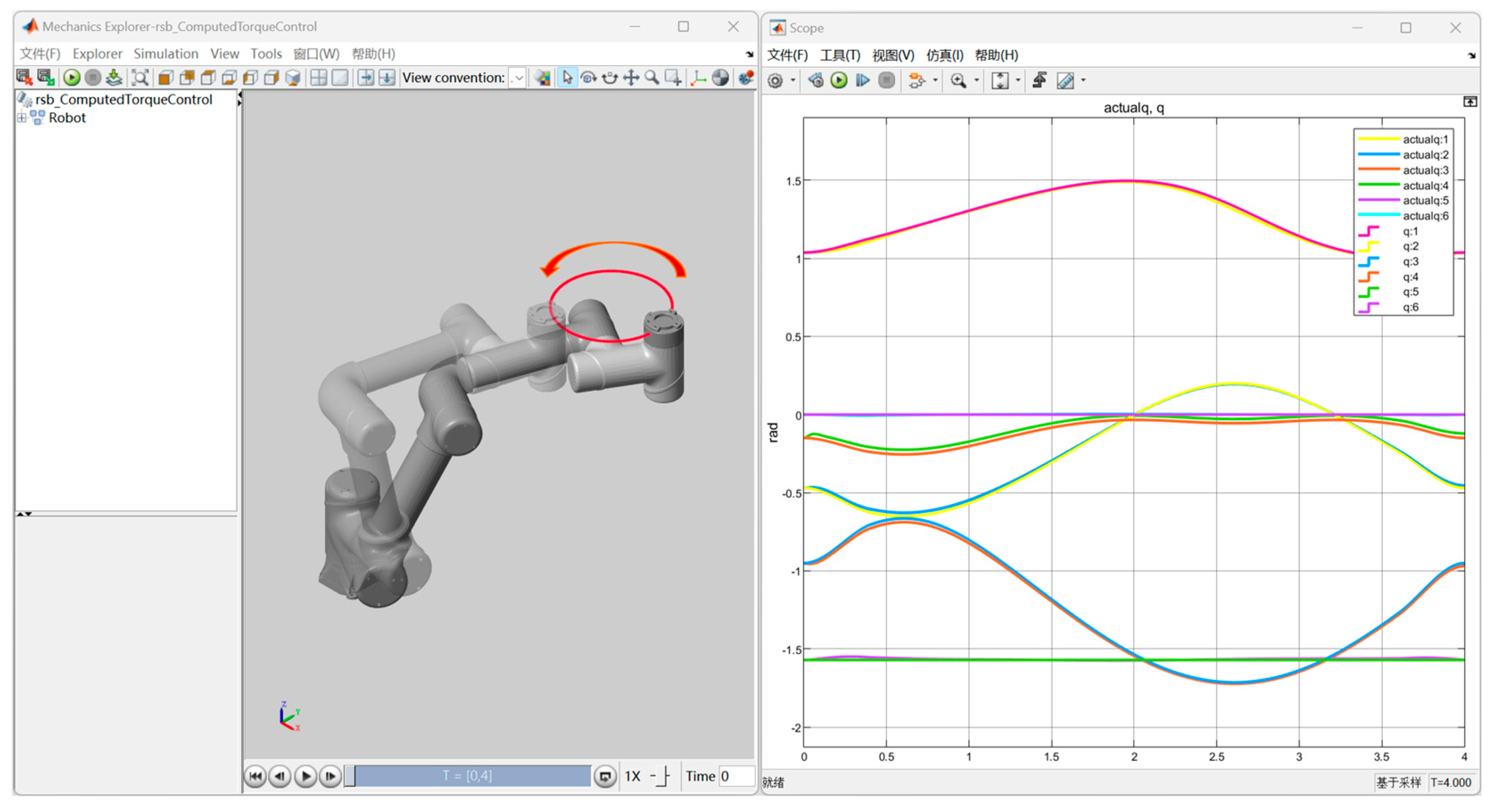 Control Parameters Design of Spraying Robots Based on Dynamic Feedforward