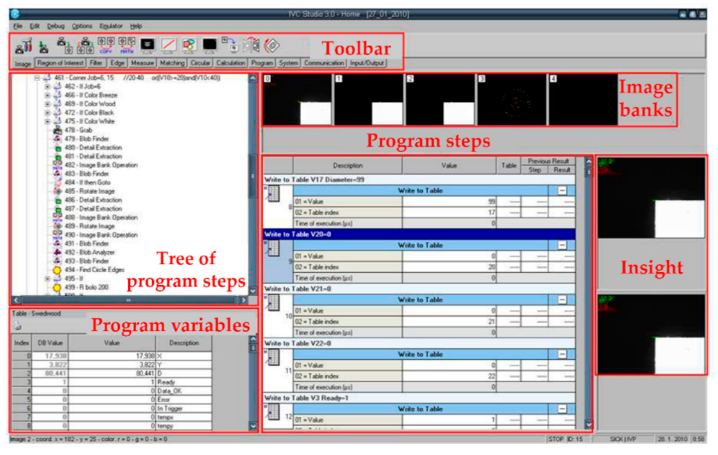 Electronics | Free Full-Text | Modular Intelligent Control System in ...