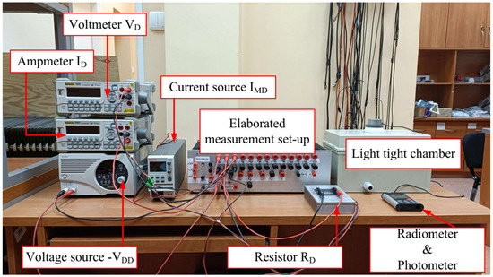 Set-Up for Measuring Thermal Parameters of Power Semiconductor Devices