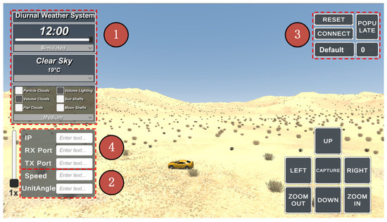 Active Visual Perception Enhancement Method Based on Deep Reinforcement Learning