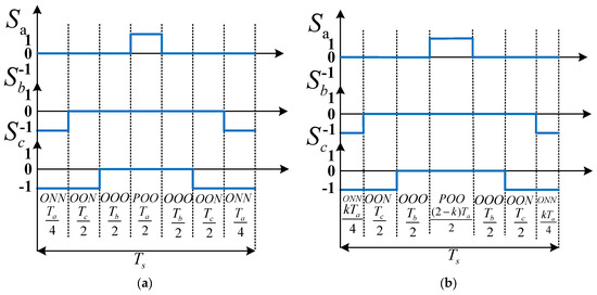 A Modified SVPWM Strategy for Reducing PWM Voltage Noise and Balancing Neutral Point Potential