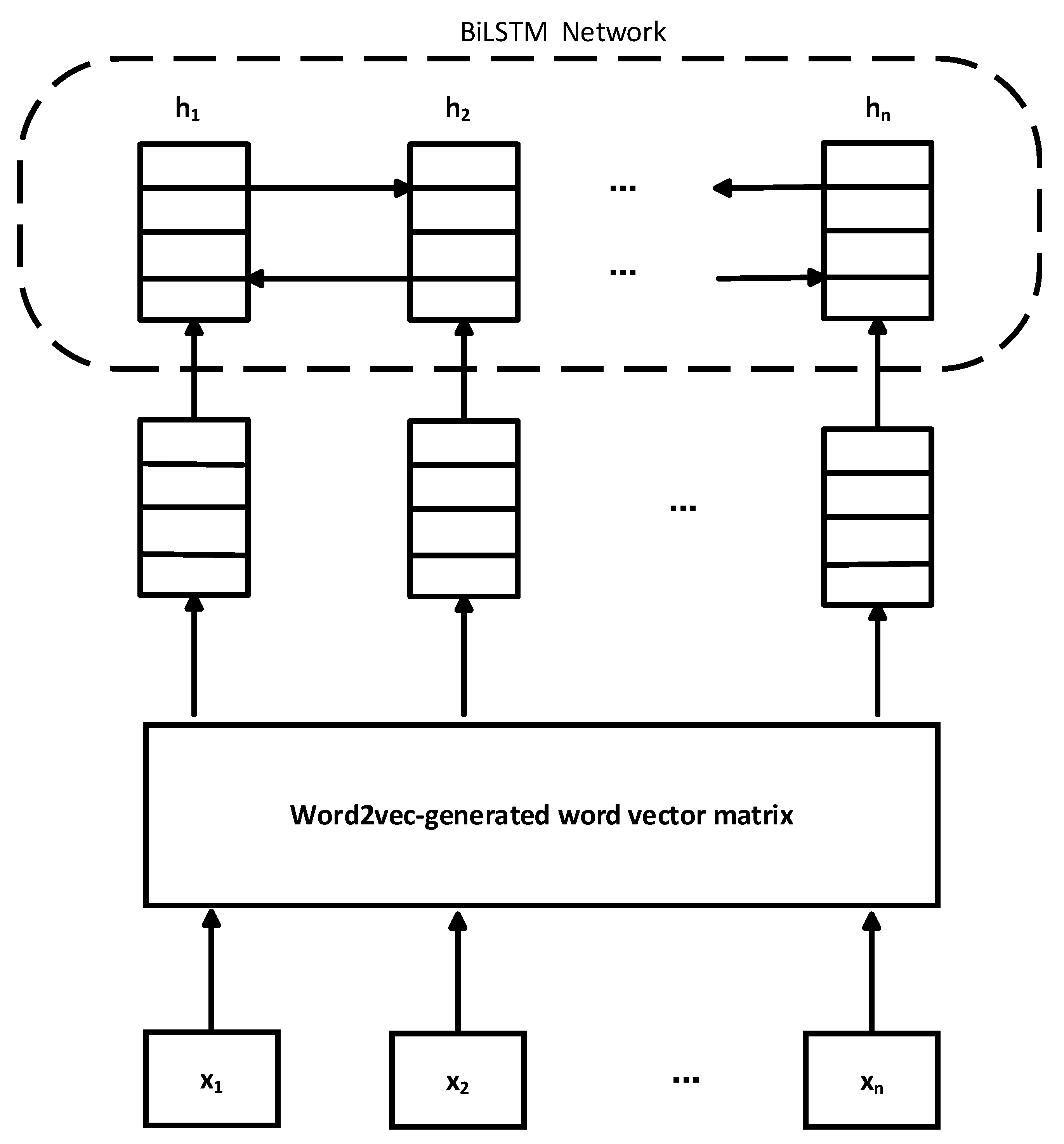 Electronics | Free Full-Text | A Knowledge Graph Completion Algorithm Based on the Fusion of ...