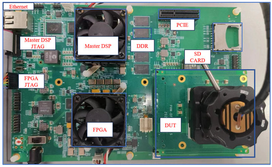 Electronics | Free Full-Text | FATE: A Flexible FPGA-Based Automatic ...