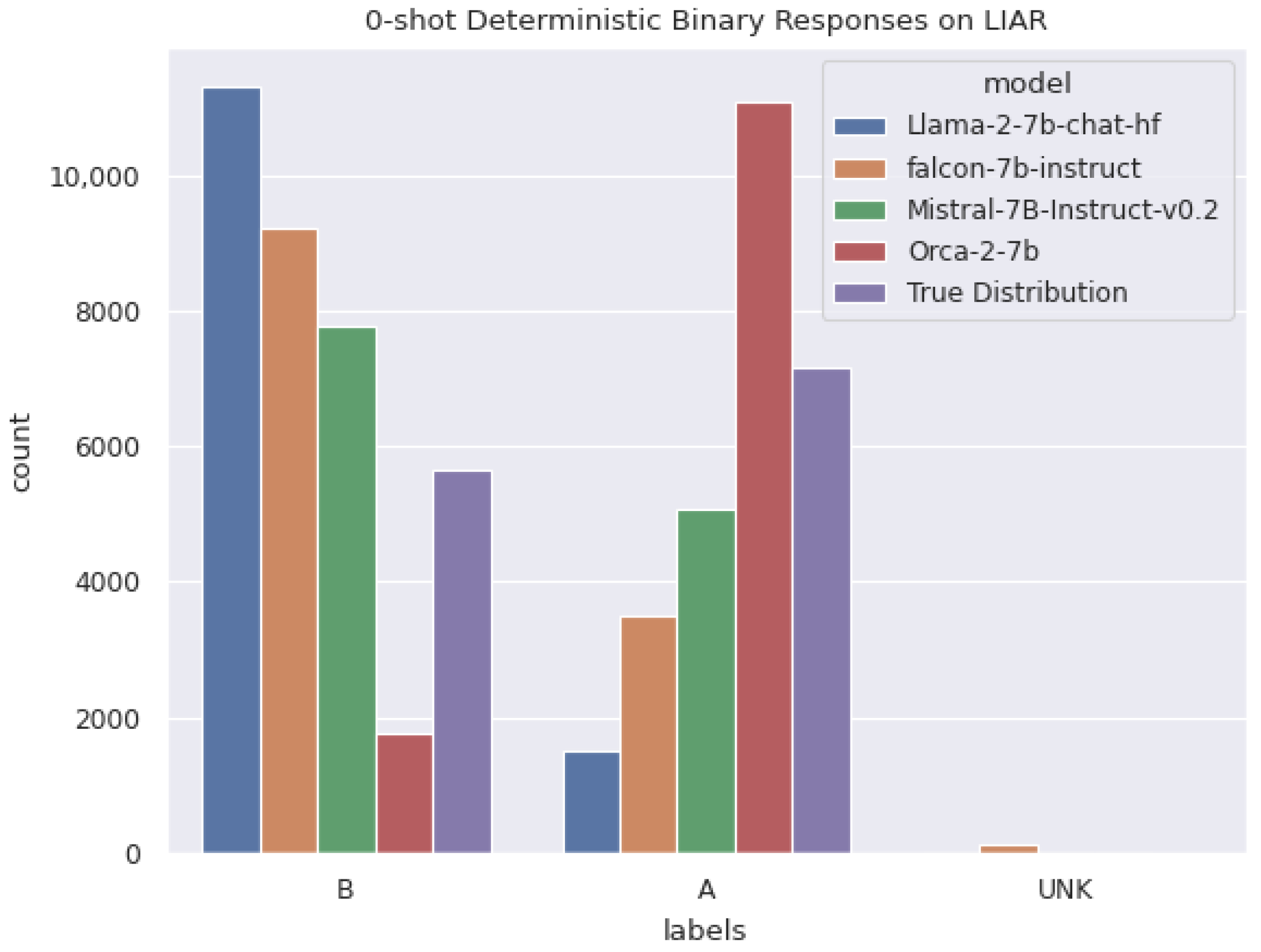Explaining Misinformation Detection Using Large Language Models