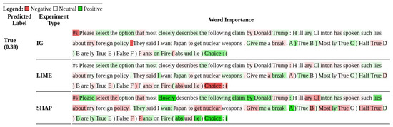 Explaining Misinformation Detection Using Large Language Models