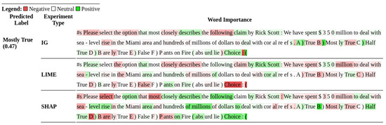 Explaining Misinformation Detection Using Large Language Models