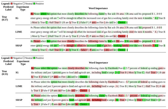 Explaining Misinformation Detection Using Large Language Models