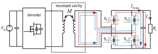 Constant-Voltage and Constant-Current Controls of the Inductive Power ...