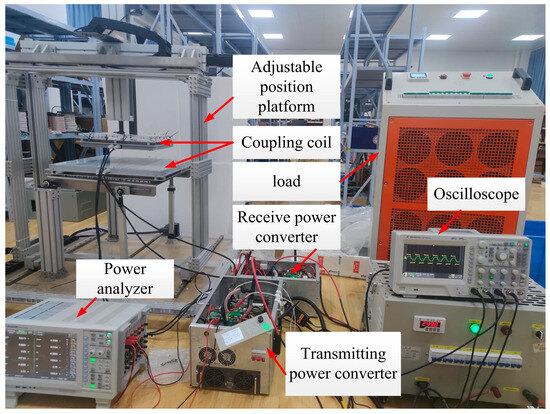Constant-Voltage and Constant-Current Controls of the Inductive Power ...