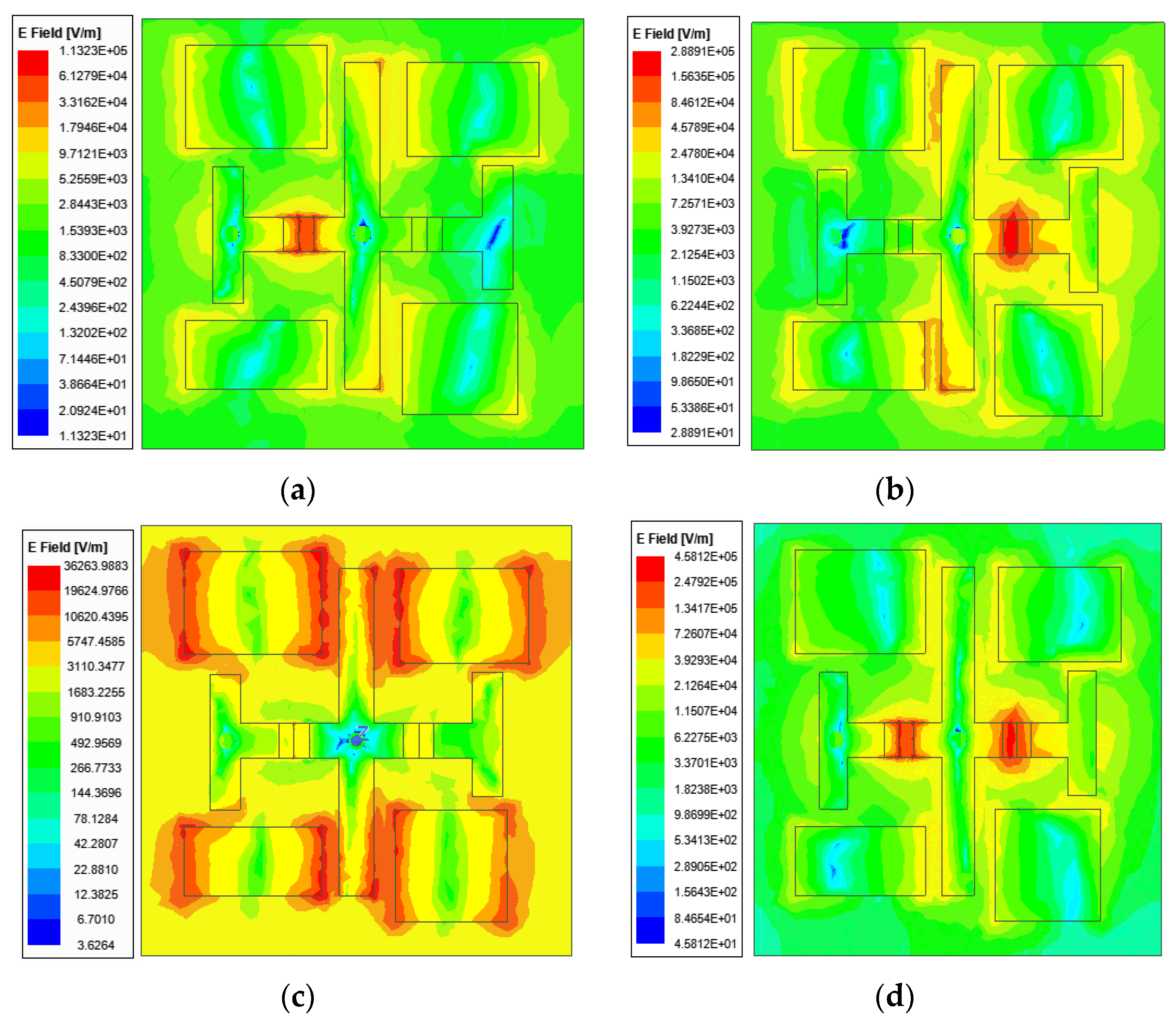 Characterization of Unit Cells of a Reconfigurable Intelligence Surface ...