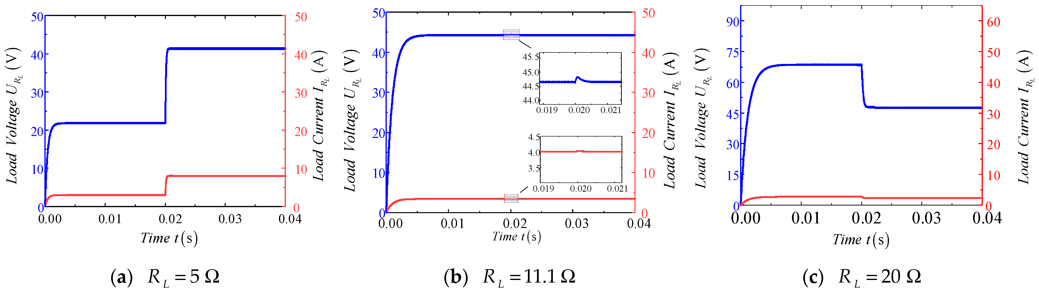 Electronics | Free Full-Text | Self-Switching Wireless Power Transfer ...