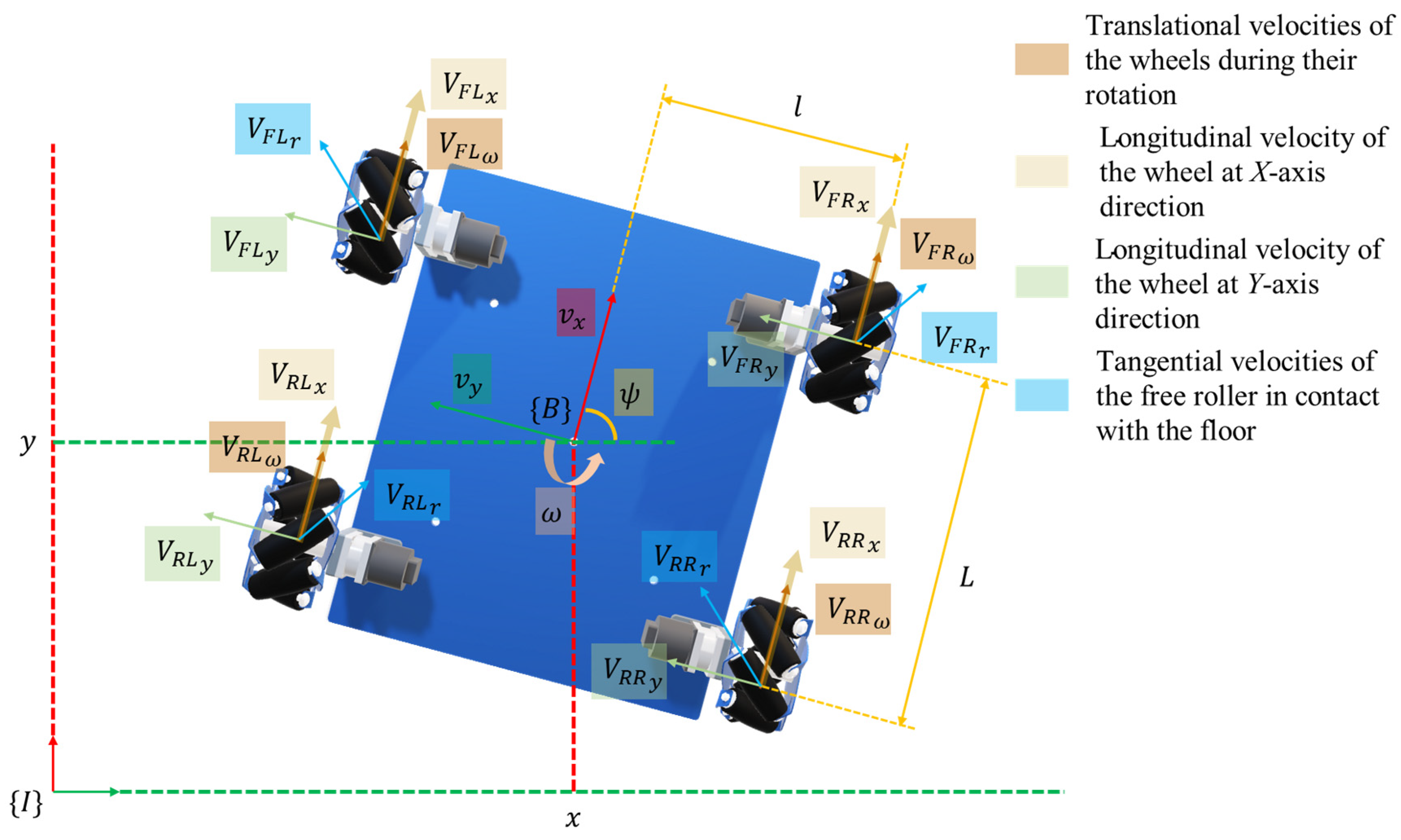 Optimizing Precision Material Handling: Elevating Performance and ...