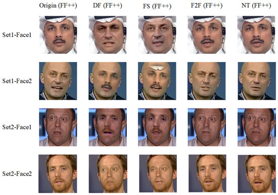 Electronics | Free Full-Text | Refining Localized Attention Features with Multi-Scale ...