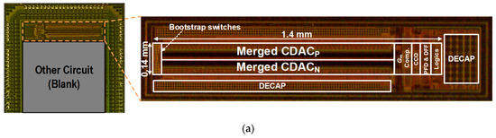 An Energy-Efficient 12-Bit VCO-Based Incremental Zoom ADC with Fast Phase-Alignment Scheme for ...