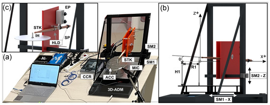 Audio Recognition of the Percussion Sounds Generated by a 3D Auto-Drum ...