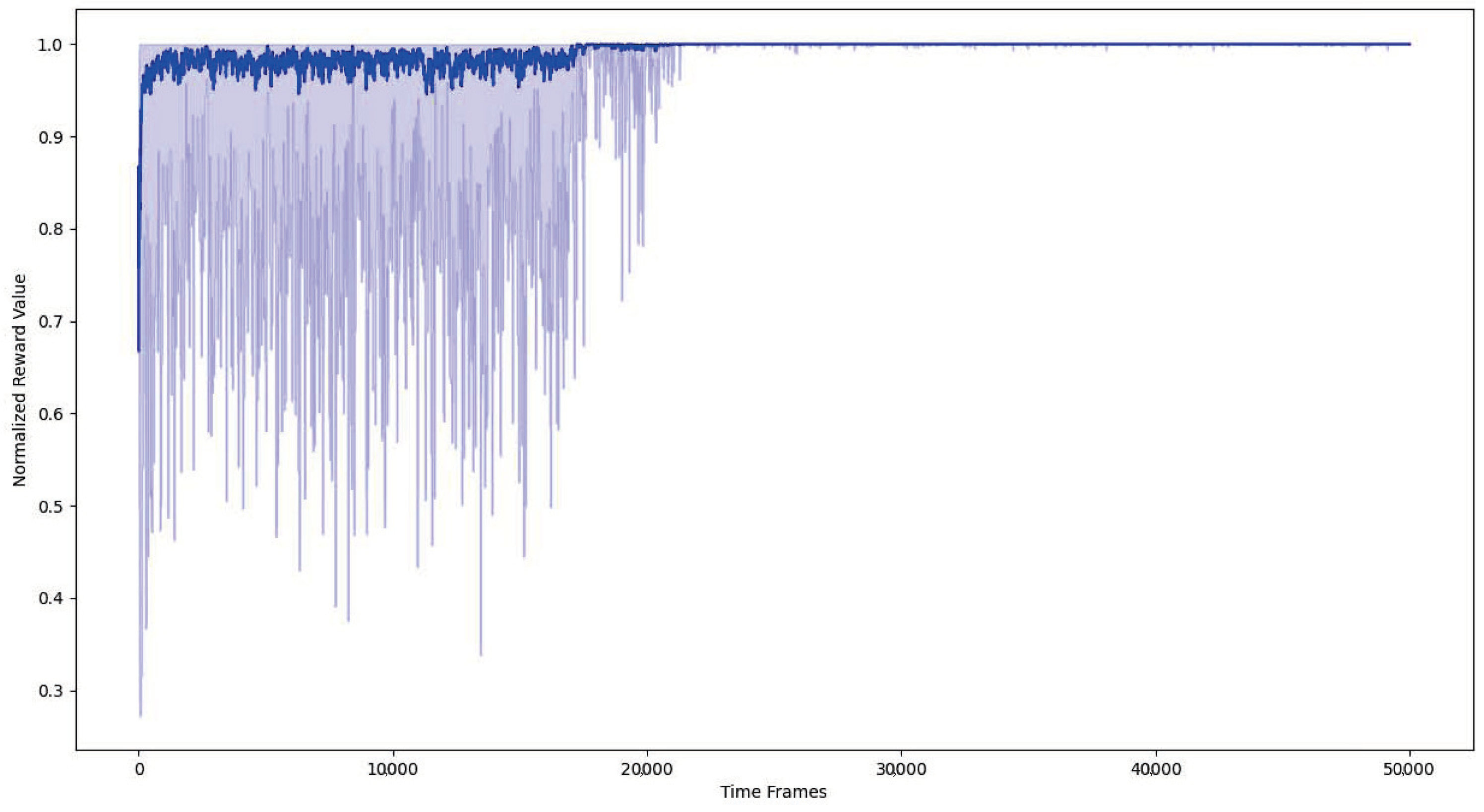 Collaborative Computation Offloading and Resource Management in Space–Air–Ground Integrated ...
