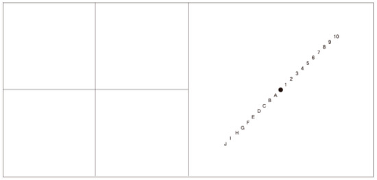 Dependence of Body Stability on Optical Conditions during VR Viewing