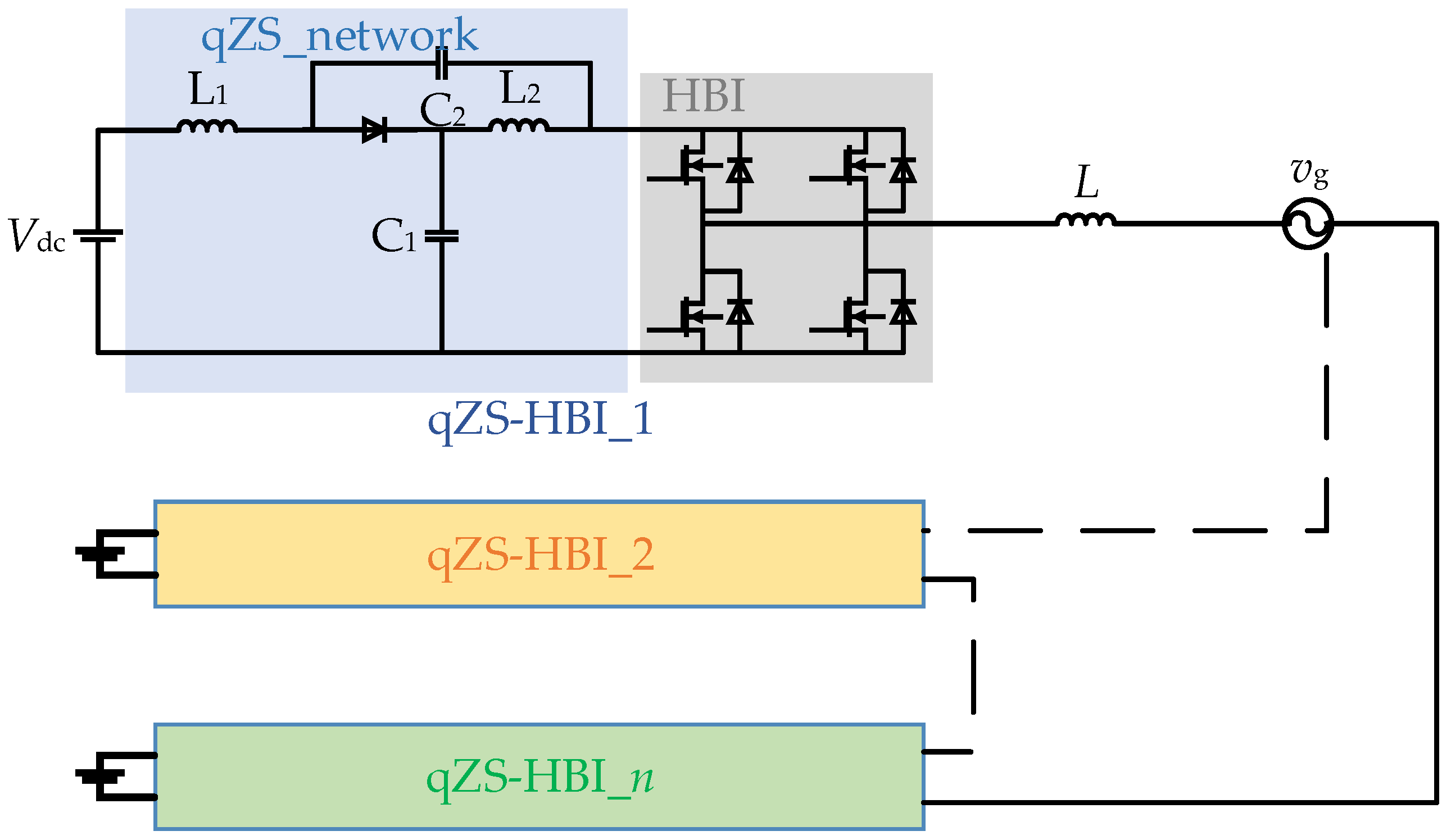 Current-Prediction-Controlled Quasi-Z-Source Cascaded Multilevel Photovoltaic Inverter