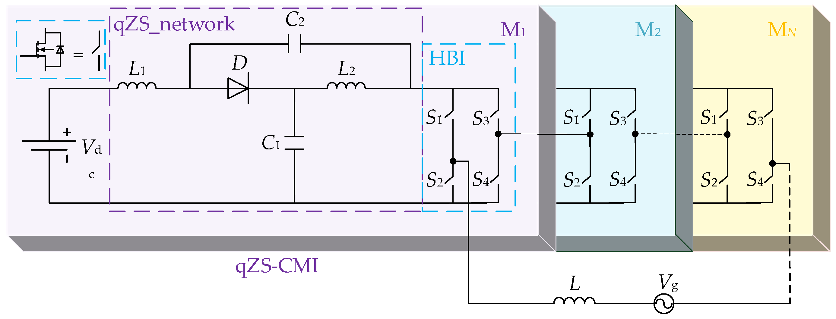 Current-Prediction-Controlled Quasi-Z-Source Cascaded Multilevel Photovoltaic Inverter