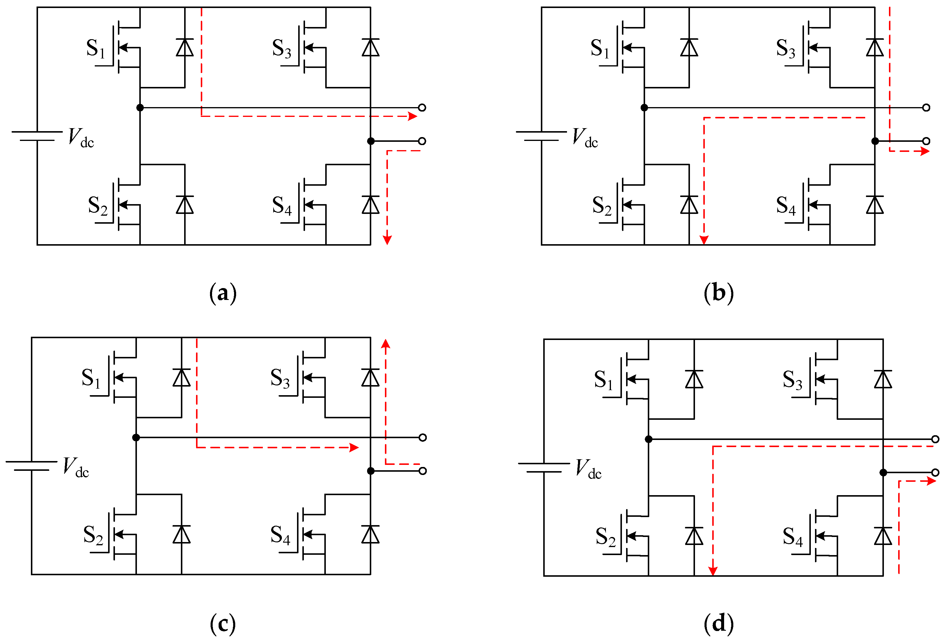 Current Prediction Controlled Quasi Z Source Cascaded Multilevel Photovoltaic Inverter