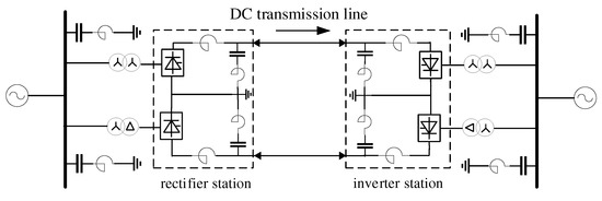Electronics | Free Full-Text | An Improved Suppression Method of AC Transient Overvoltage for ...
