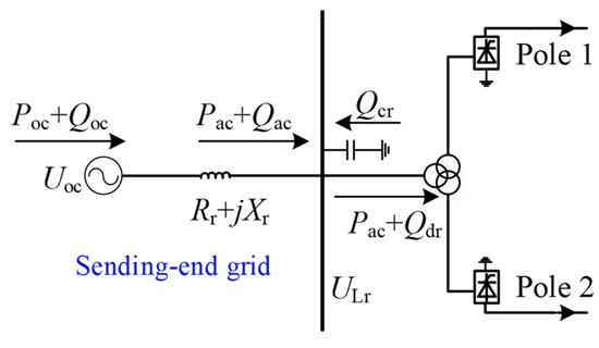 Electronics | Free Full-Text | An Improved Suppression Method of AC Transient Overvoltage for ...