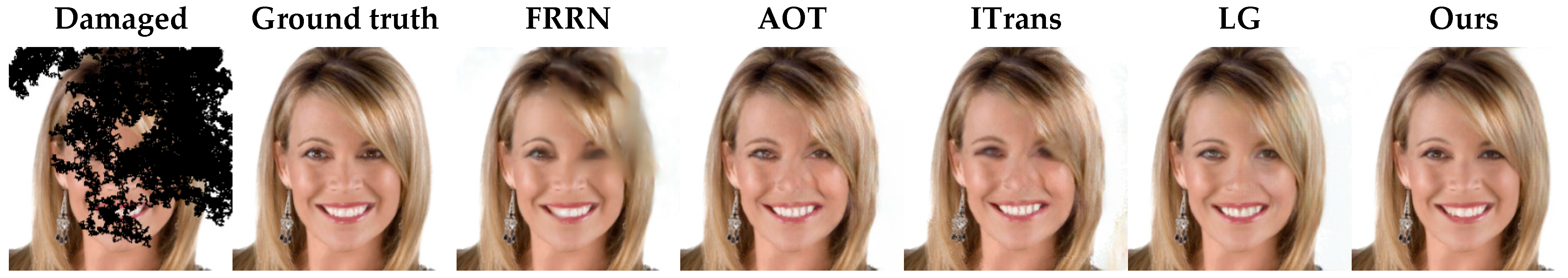 Electronics | Free Full-Text | Hierarchical Vector-Quantized ...