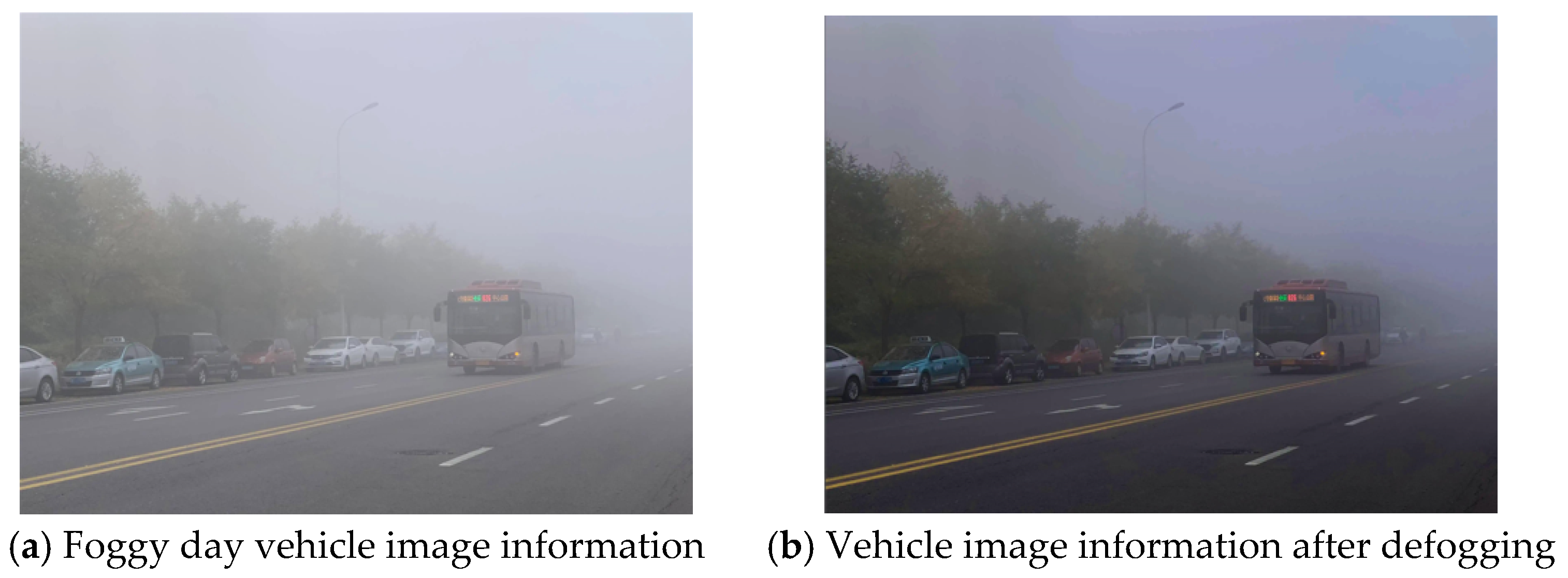 Object Detection in Hazy Environments, Based on an All-in-One Dehazing Network and the YOLOv5 ...