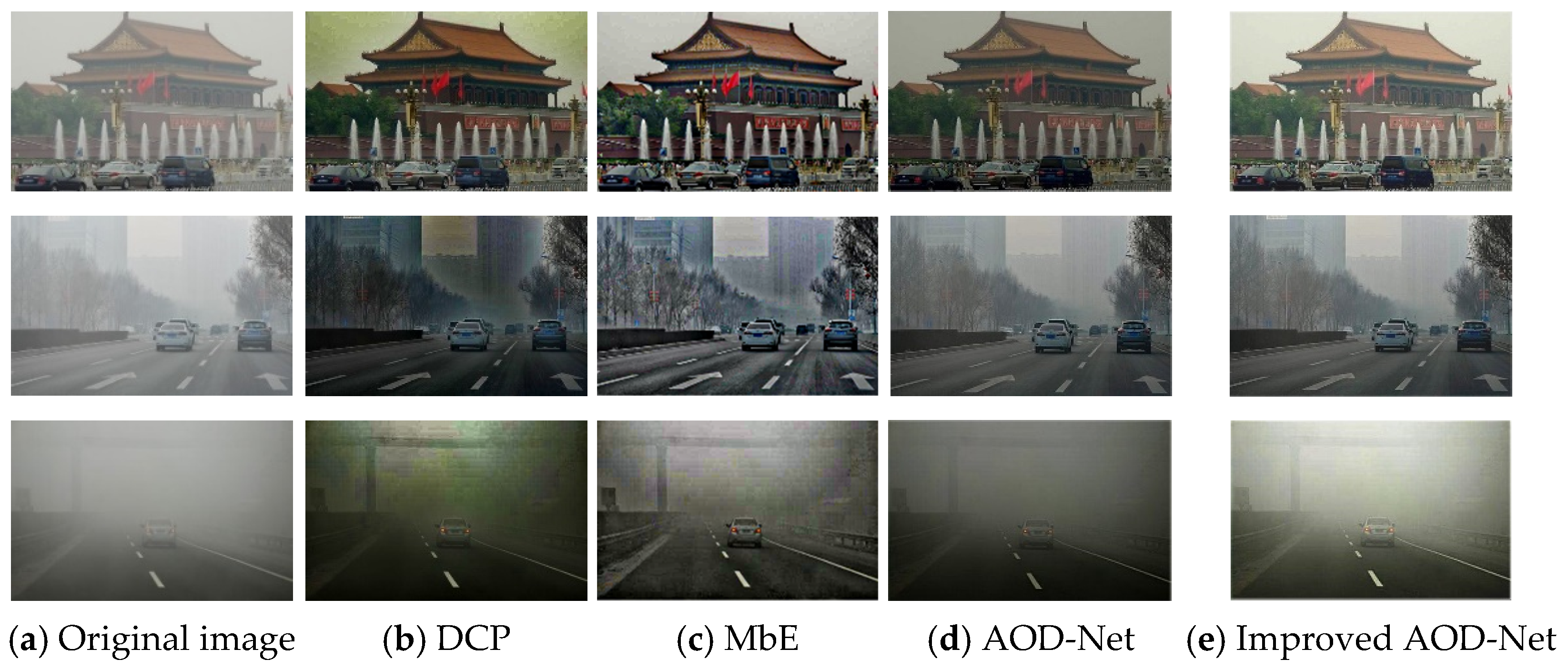 Object Detection in Hazy Environments, Based on an All-in-One Dehazing Network and the YOLOv5 ...