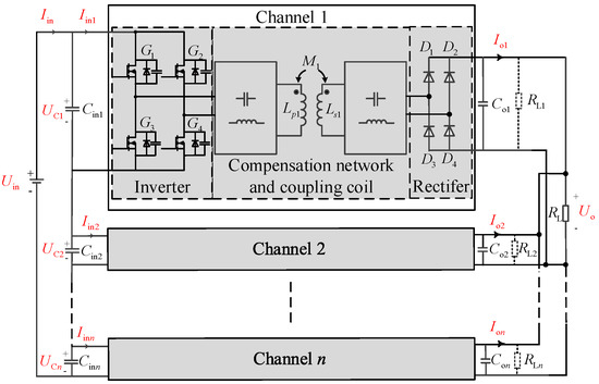 Electronics | Free Full-Text | Influence Analysis of Voltage Imbalance in Input-Series, Output ...