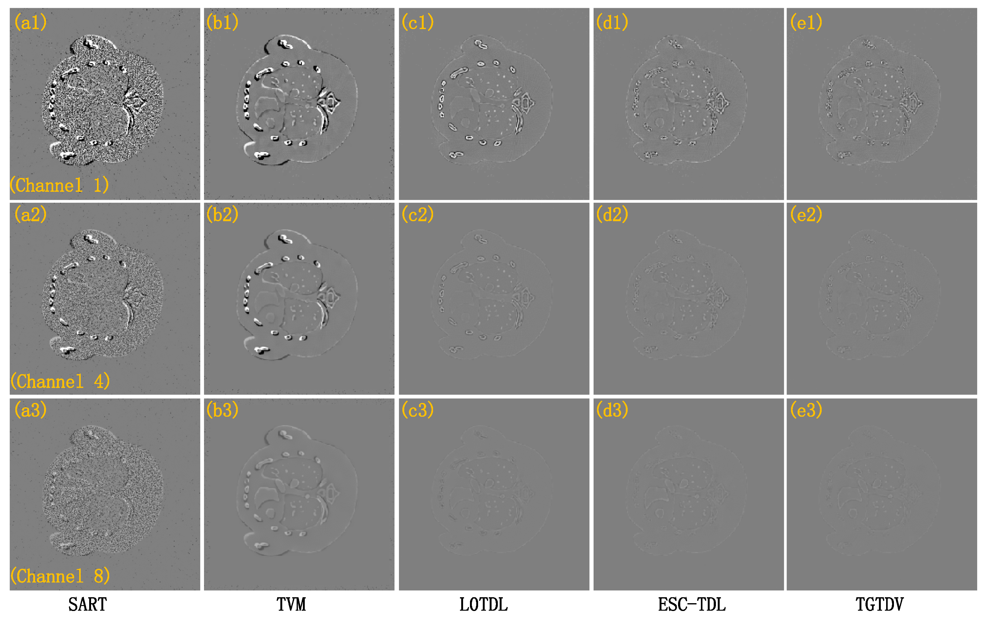 Sparse-View Spectral CT Reconstruction Based on Tensor Decomposition and Total Generalized Variation