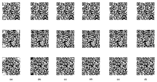 Electronics | Free Full-Text | Enhancement of Two-Dimensional Barcode ...