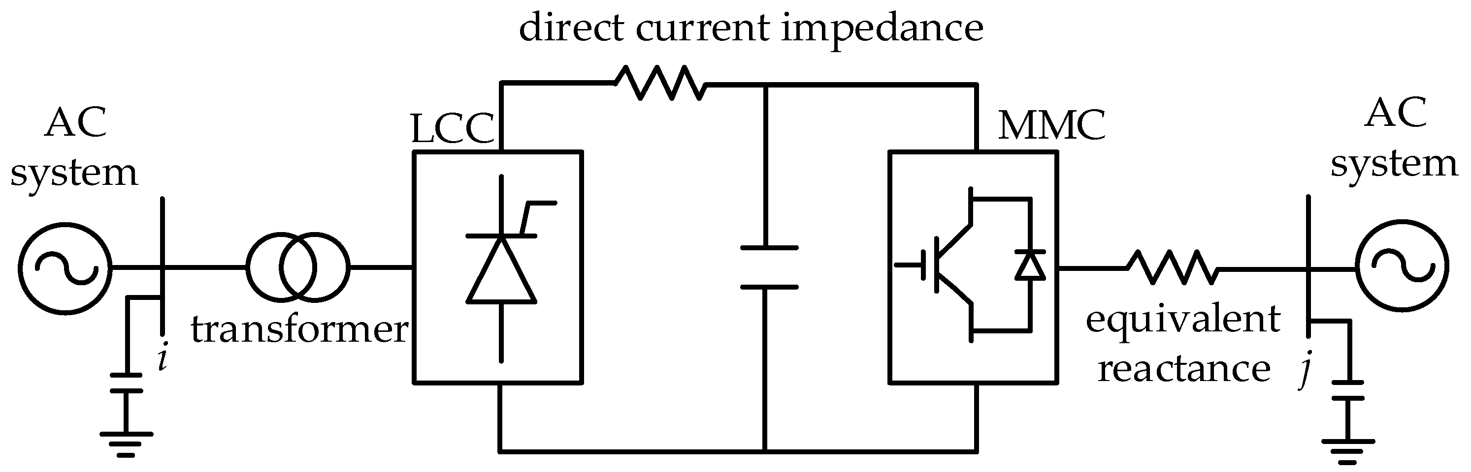 Power Flow Calculation for AC/DC Power Systems with Line-Commutated Converter–Modular Multilevel ...