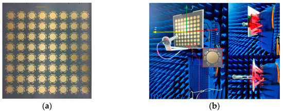 Design of a 3-Bit Circularly Polarized Reconfigurable Reflectarray