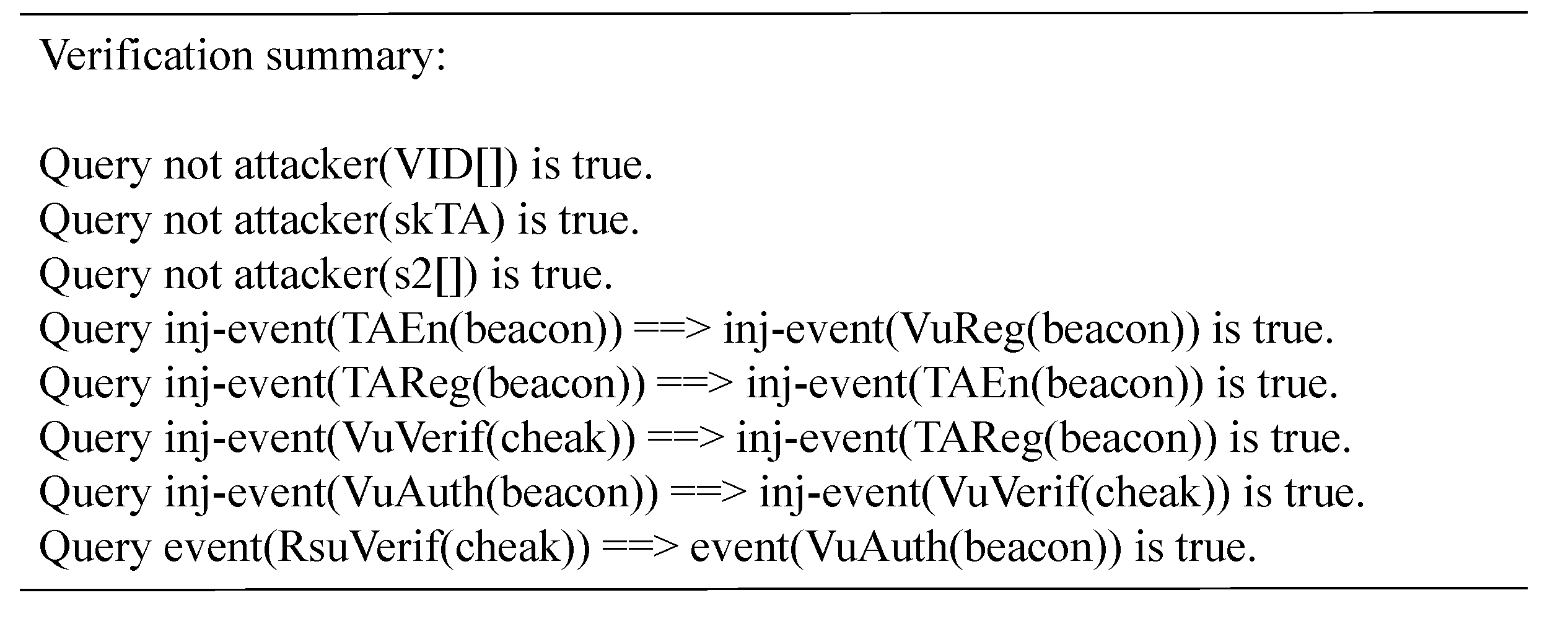 Electronics | Free Full-Text | BPA: A Novel Blockchain-Based Privacy ...