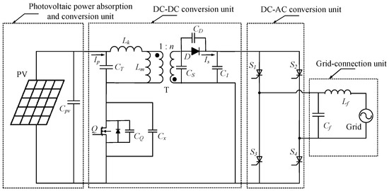 The Quasi-Resonant Structure and Control Strategy of a Photovoltaic ...