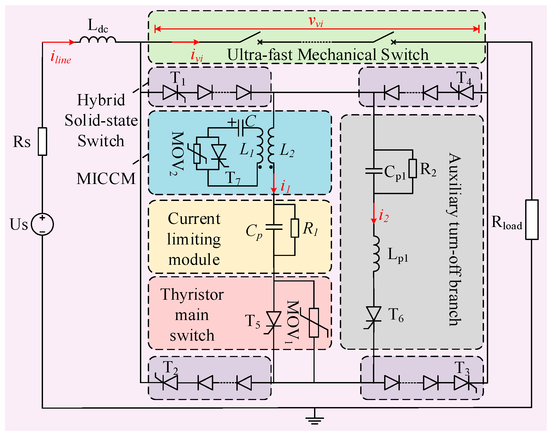 A Cost-Effective Current-Limiting Hybrid DC Circuit Breaker Based on Hybrid Semiconductors