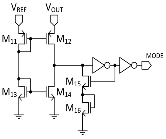 A CMOS Rectifier with a Wide Dynamic Range Using Switchable Self-Bias ...