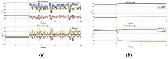Development of Grid-Forming and Grid-Following Inverter Control in ...